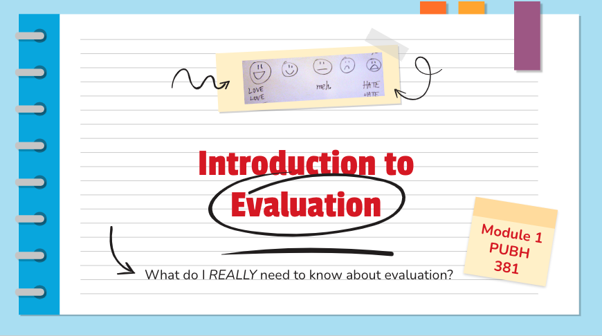 01: Basics of Evaluation – Sister Suker's Classroom