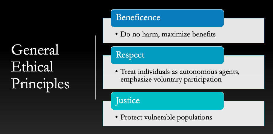 13: Ethics – Sister Suker's Classroom